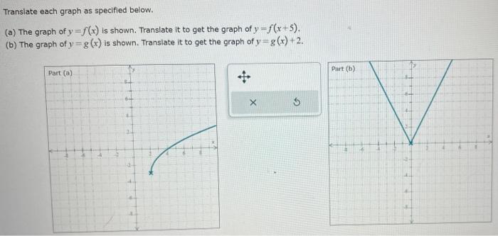 Solved Translate each graph as specified below. (a) The | Chegg.com