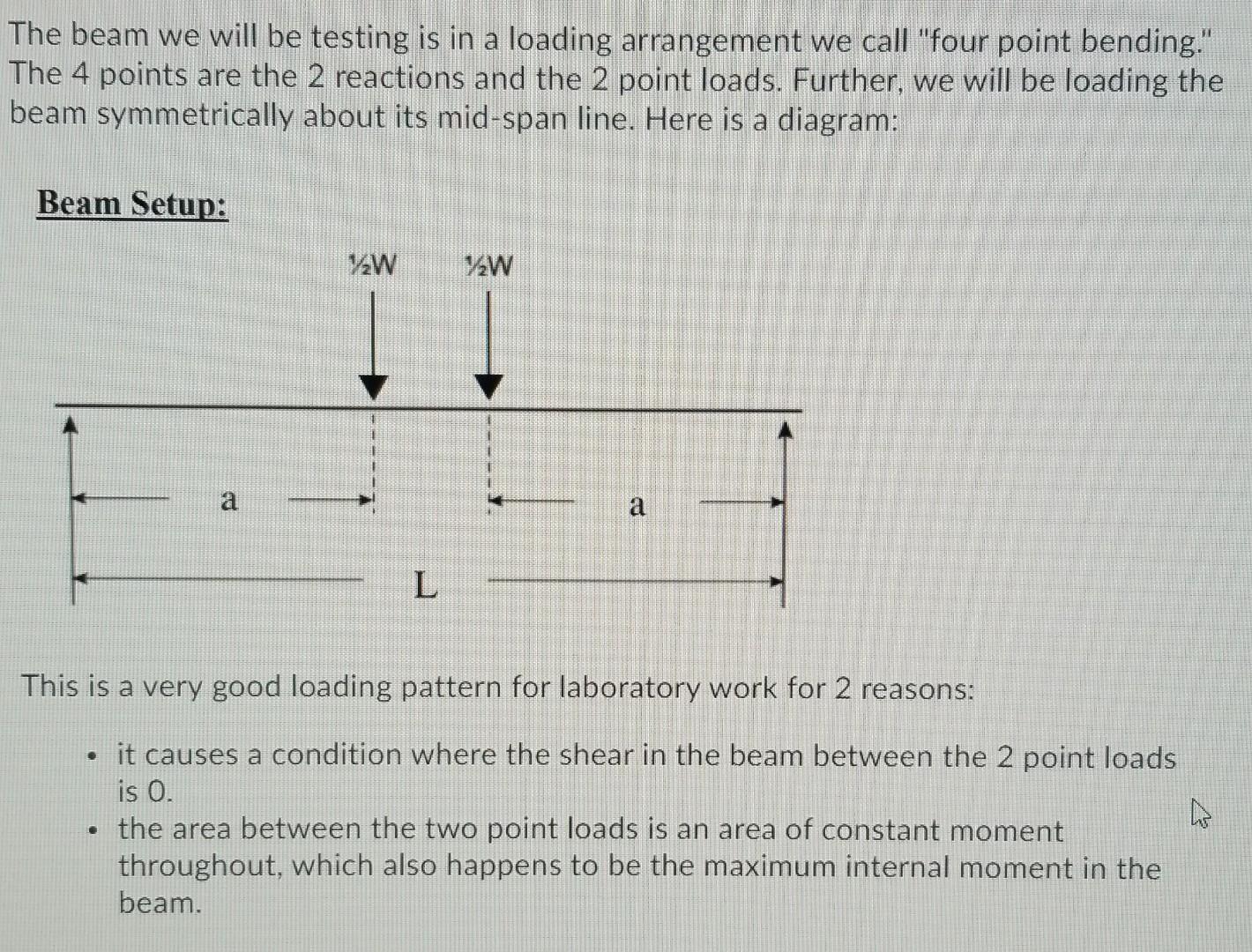 Solved The beam we will be testing is in a loading | Chegg.com
