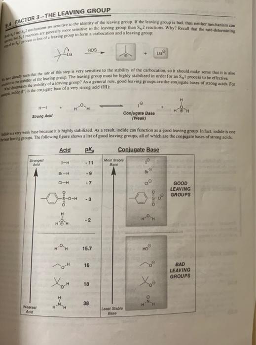 Solved Select ONLY those GOOD LEAVING GROUPS which can be | Chegg.com