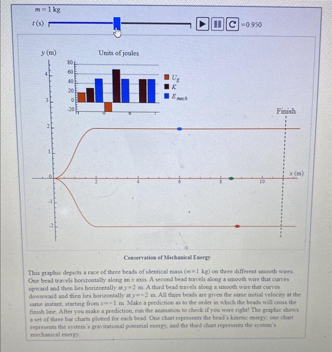 Solved The simulation (linked below) depicts a race of three | Chegg.com