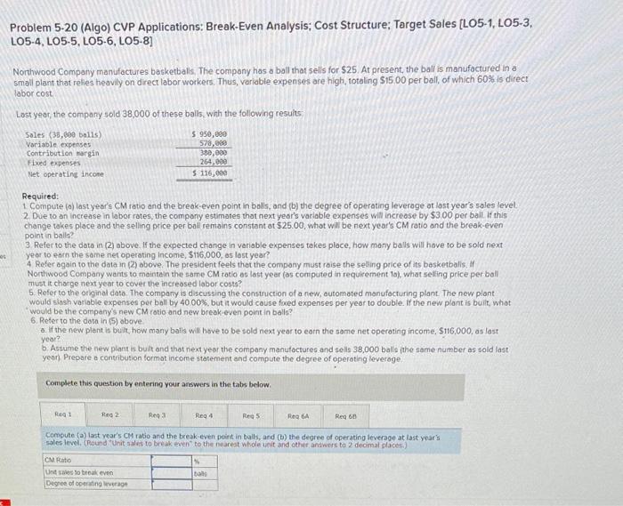 Solved Problem 5-20 (Algo) CVP Applications: Break-Even | Chegg.com