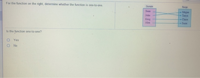 Solved For The Function On The Right Determine Whether The