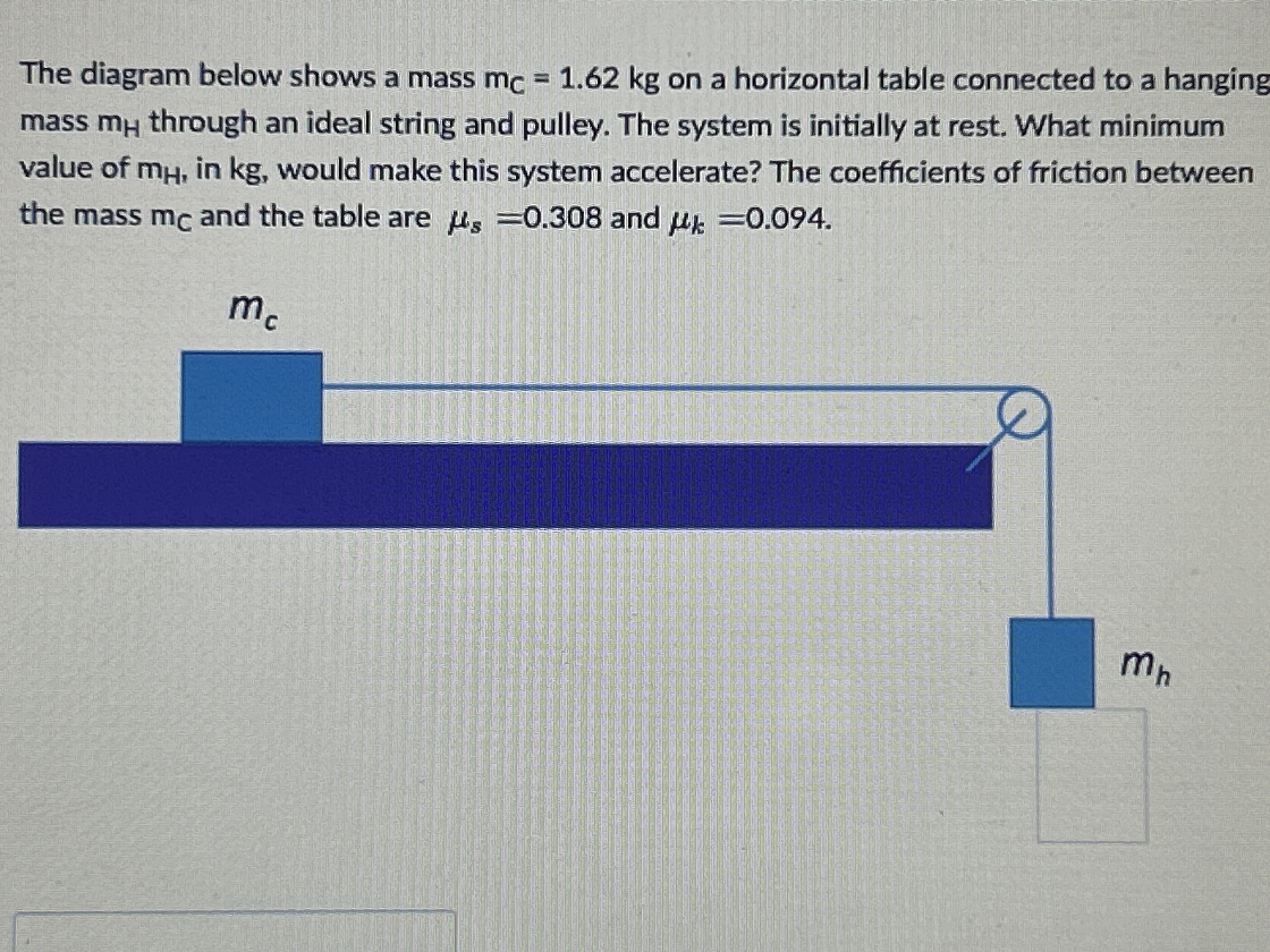 Solved The diagram below shows a mass mC=1.62kg ﻿on a | Chegg.com