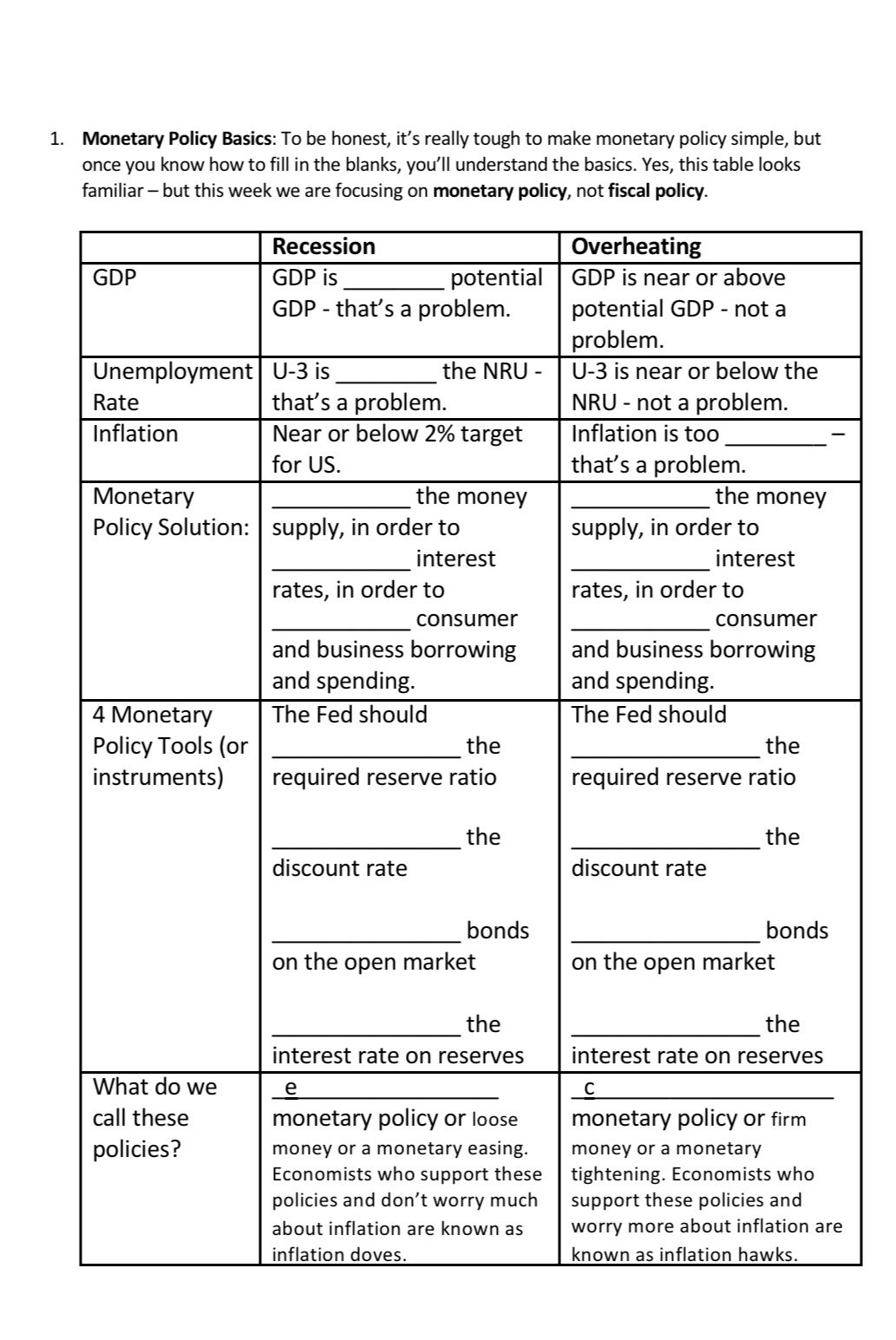 Solved Monetary Policy Basics: To be honest, it's really | Chegg.com