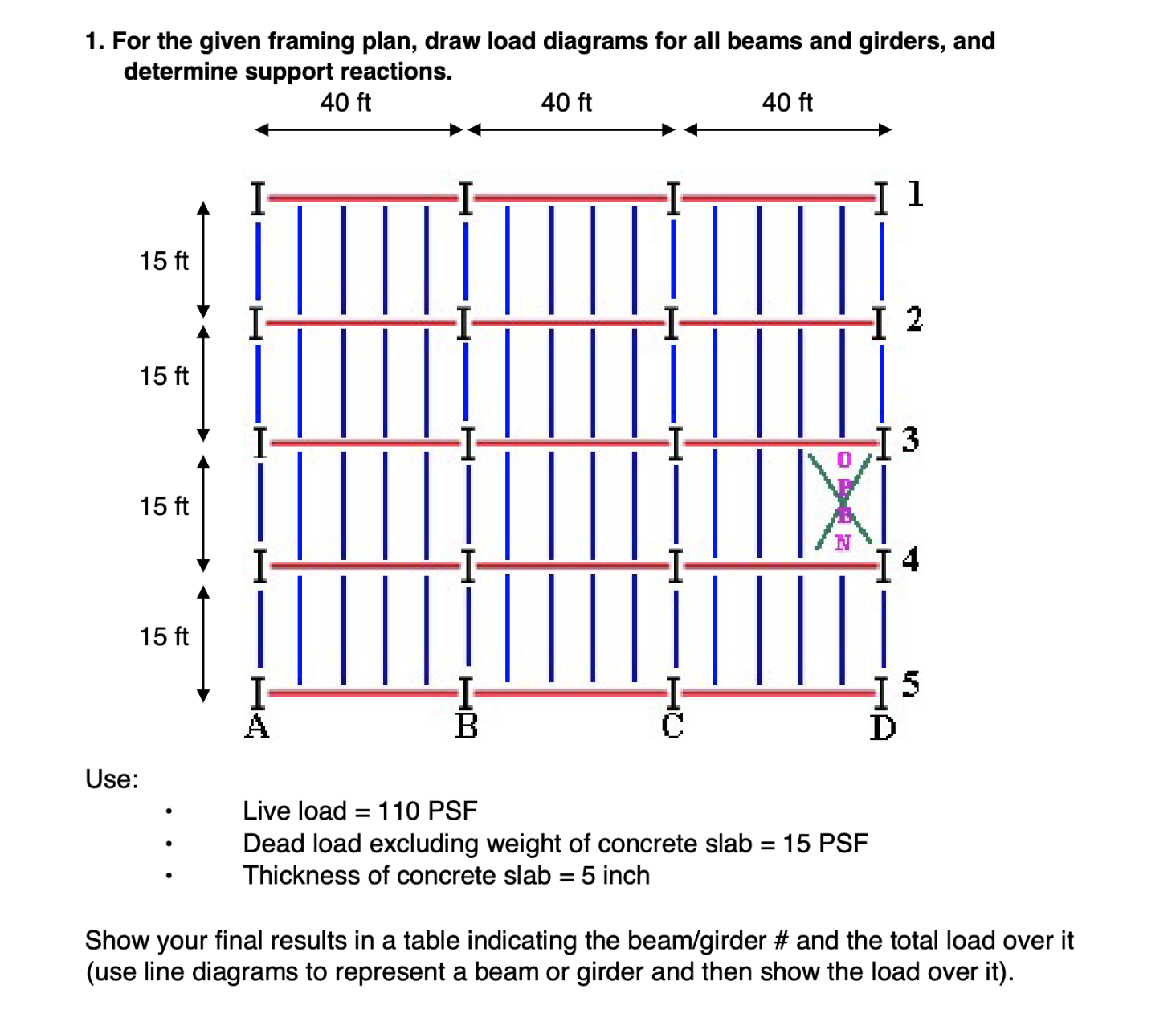 Solved For the given framing plan, draw load diagrams for | Chegg.com