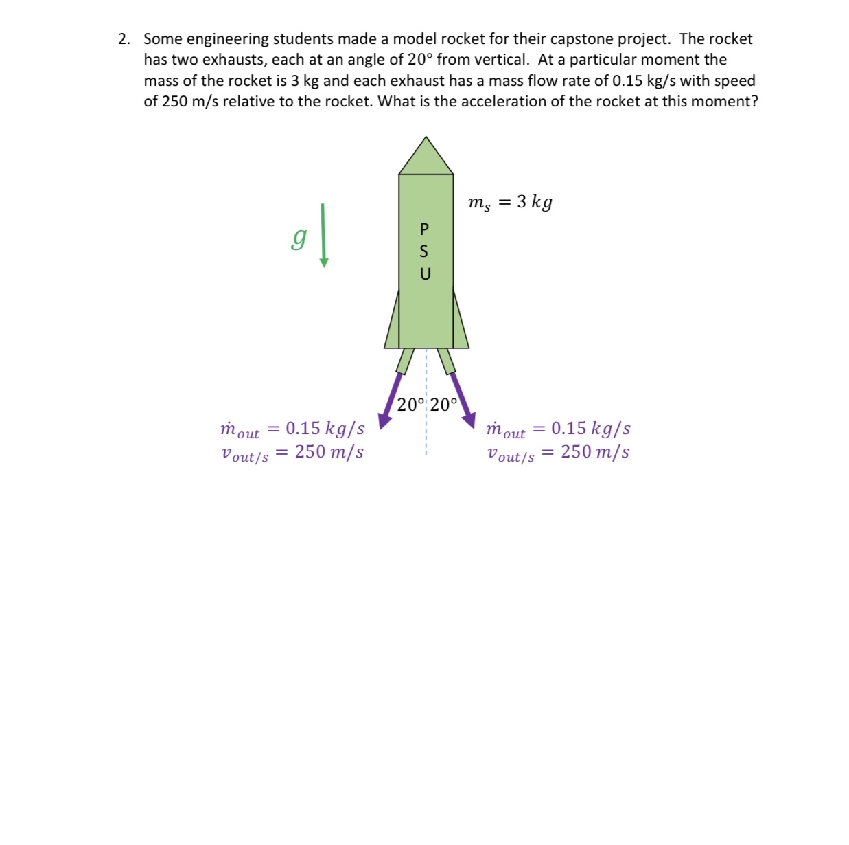 Solved Some engineering students made a model rocket for | Chegg.com