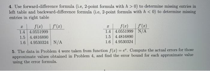 Solved 4. Use forward-difference formula (i.e, 2-point | Chegg.com