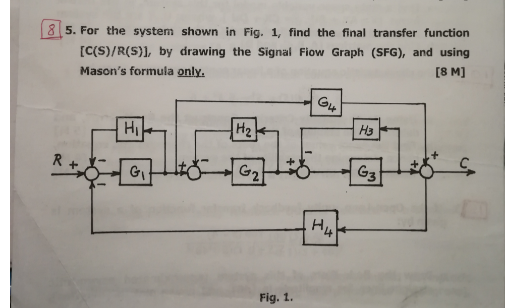 Solved find the transfer function using Mason's Formula by | Chegg.com