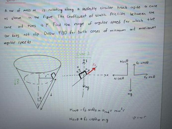 Solved A car of mass m ﻿is rotating along a perfectly | Chegg.com