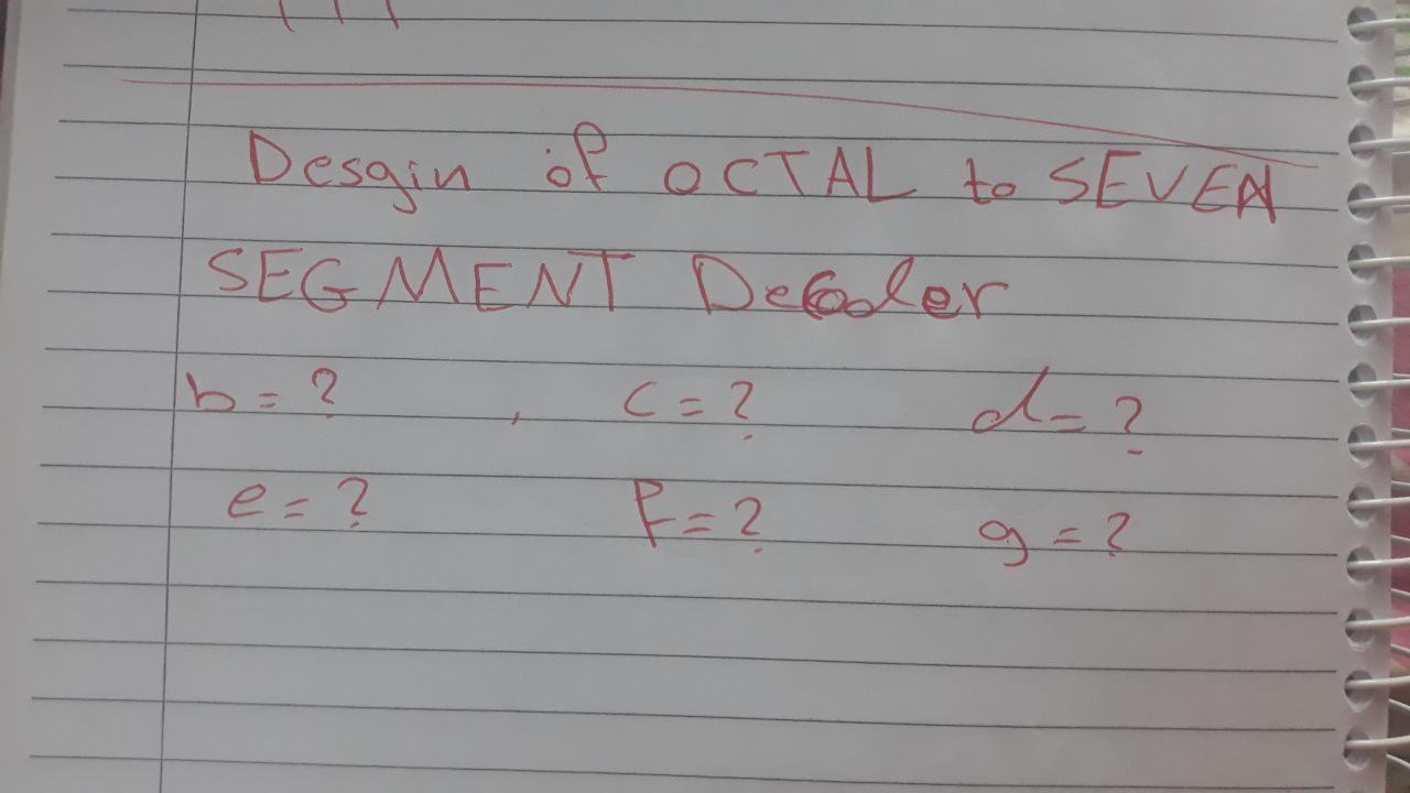 Solved Desgin of OCTAL to SEVEN SEGMENT Decoder l_2 F=2 g=? | Chegg.com