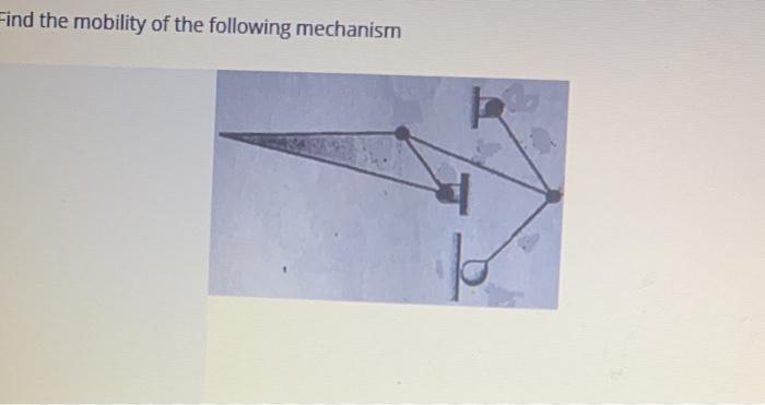 Solved Find the mobility of the following mechanism | Chegg.com