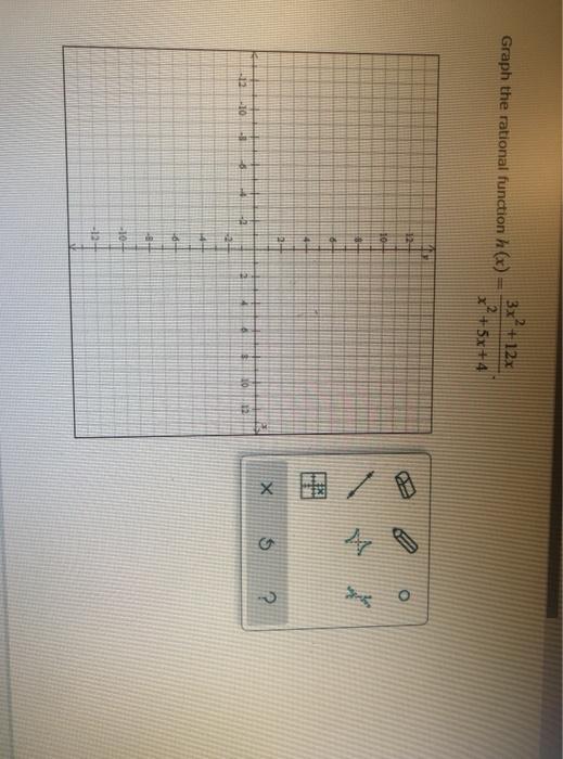 Solved Graph the rational function h (x) 3x2 + 12x 22 + 5x+4 | Chegg.com