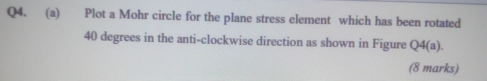 Q4. (a) Plot a Mohr circle for the plane stress | Chegg.com