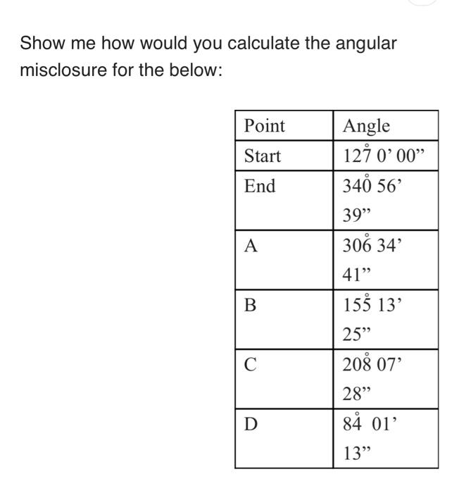 Solved Show me how would you calculate the angular | Chegg.com