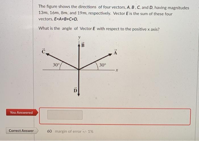 Solved The figure shows the directions of four vectors, A, | Chegg.com