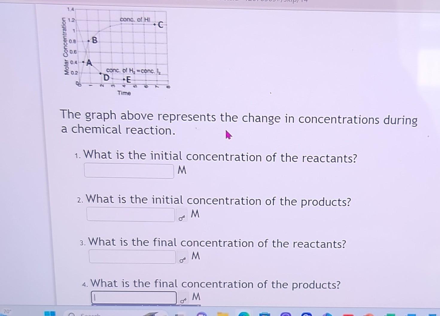 Solved The graph above represents the change in | Chegg.com