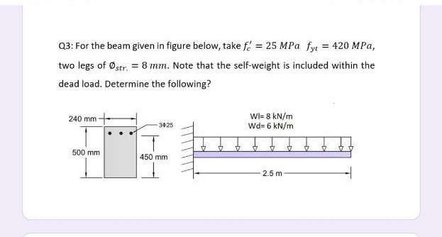 Solved a)The ultimate shear force Vu. . b) The factored | Chegg.com