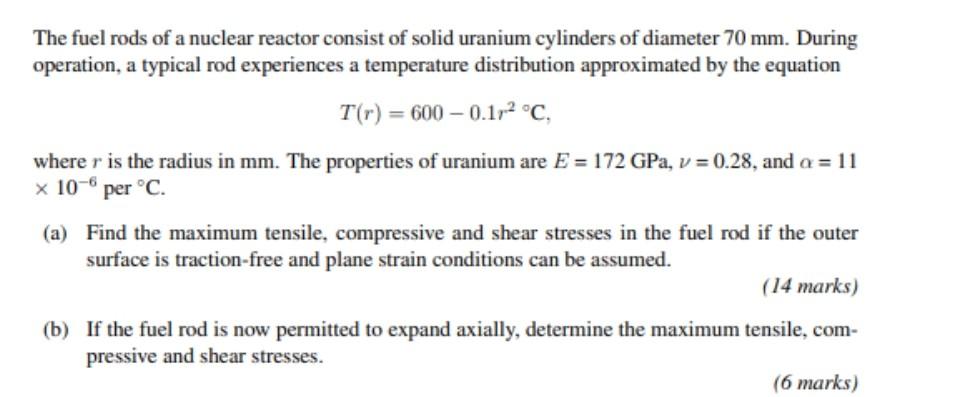 Solved The fuel rods of a nuclear reactor consist of solid | Chegg.com