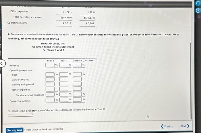 Solved Common-Sized Income Statements Delta Air Lines, Inc. | Chegg.com