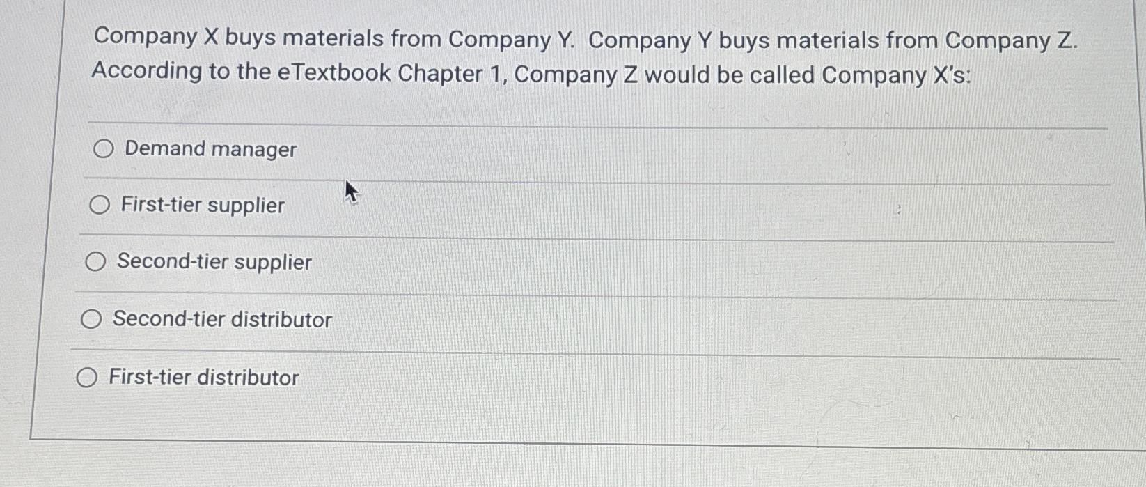 Solved Company x ﻿buys materials from Company Y. ﻿Company Y | Chegg.com