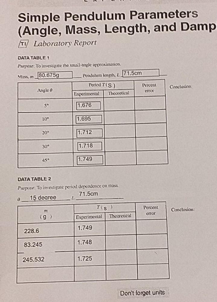 Solved Simple Pendulum Parameters (Angle, Mass, Length, and | Chegg.com