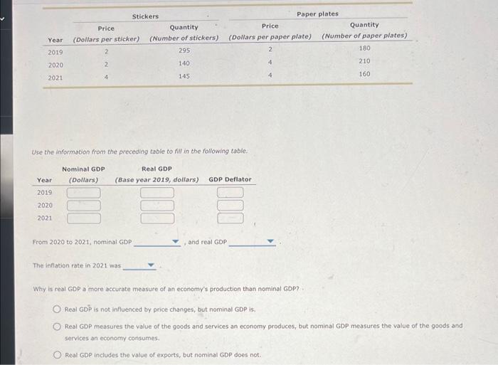Solved Use the information from the preceding table to fil | Chegg.com