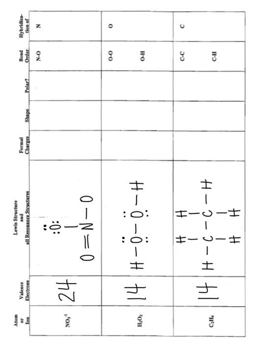 Solved Atom or Ton Lewis Structure and all Resonance | Chegg.com
