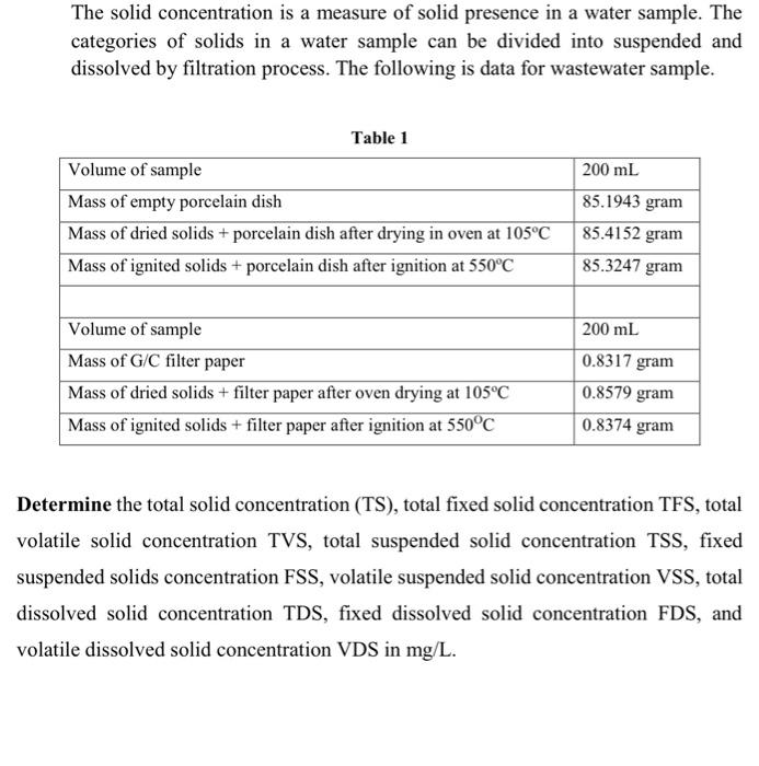 Solved The solid concentration is a measure of solid | Chegg.com
