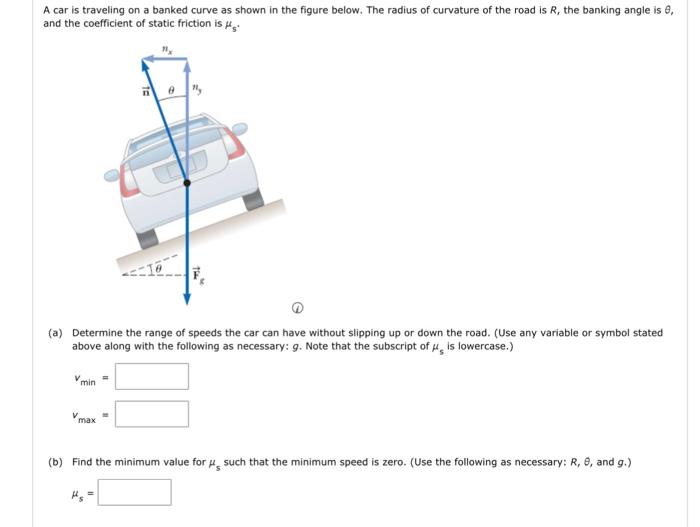 Solved A car is traveling on a banked curve as shown in the | Chegg.com