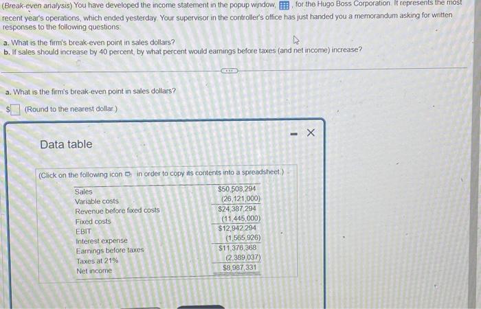Solved (Break-even analysis) You have developed the income | Chegg.com