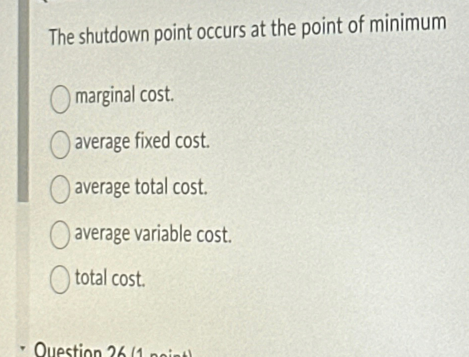 Solved The shutdown point occurs at the point of | Chegg.com