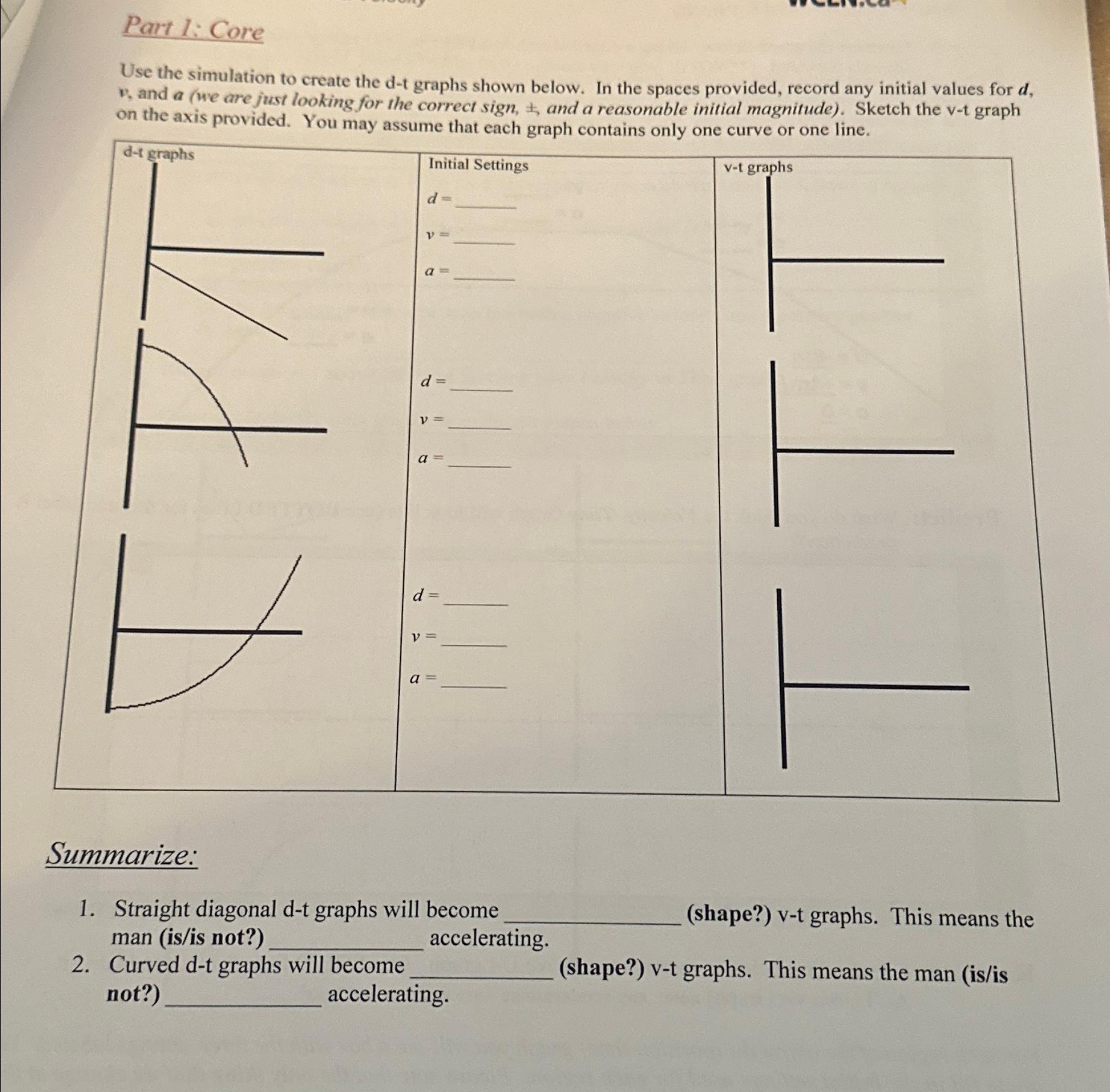 Solved Part 1: CoreUse the simulation to create the d-t | Chegg.com