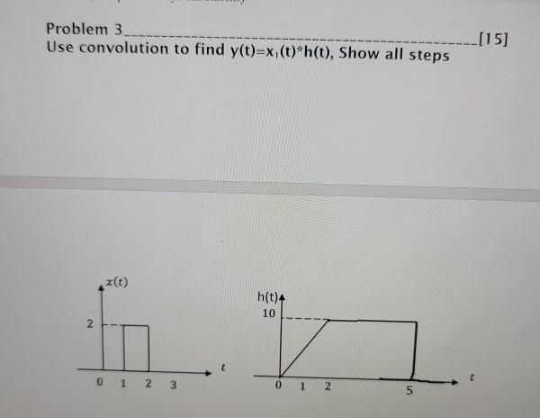 Solved Problem 3 Use convolution to find y(t)=x,(t)*h(t), | Chegg.com
