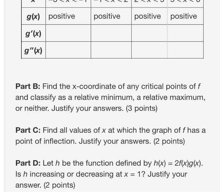 Solved 5 Part A Complete the table with positive. negative, | Chegg.com
