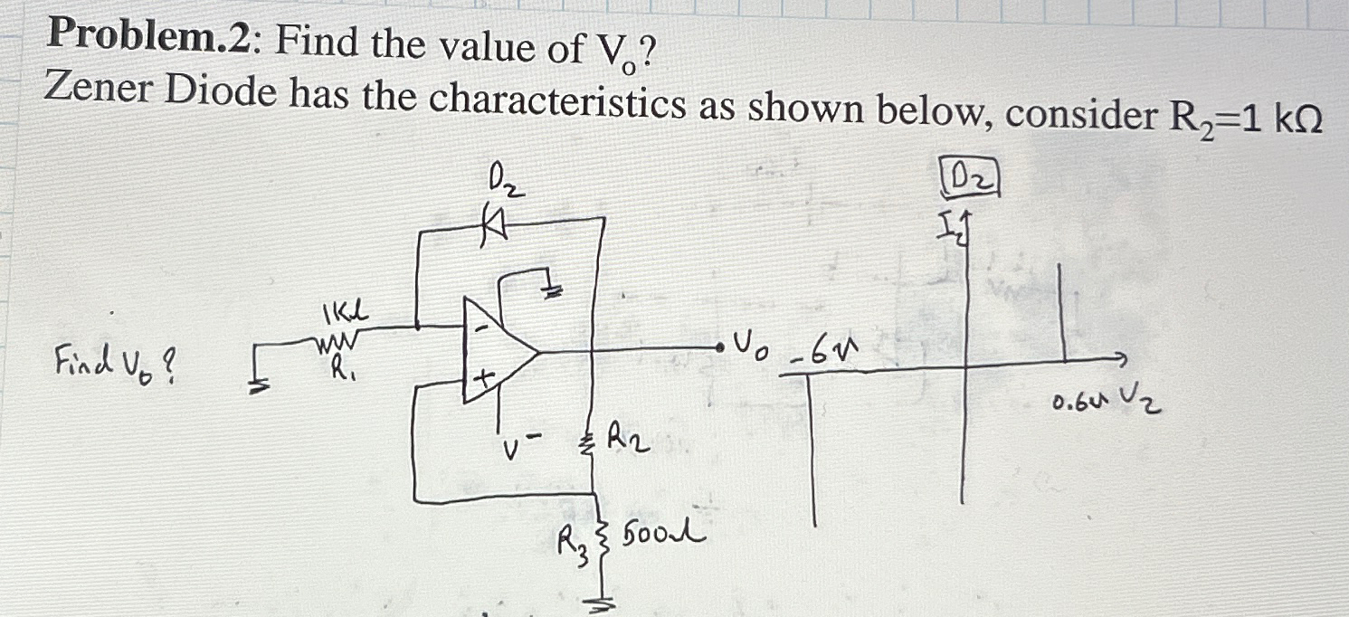 Solved Problem.2: Find the value of V0 ?Zener Diode has the | Chegg.com