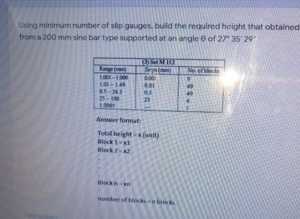 Solved Using minimum number of slip gauges, build the | Chegg.com