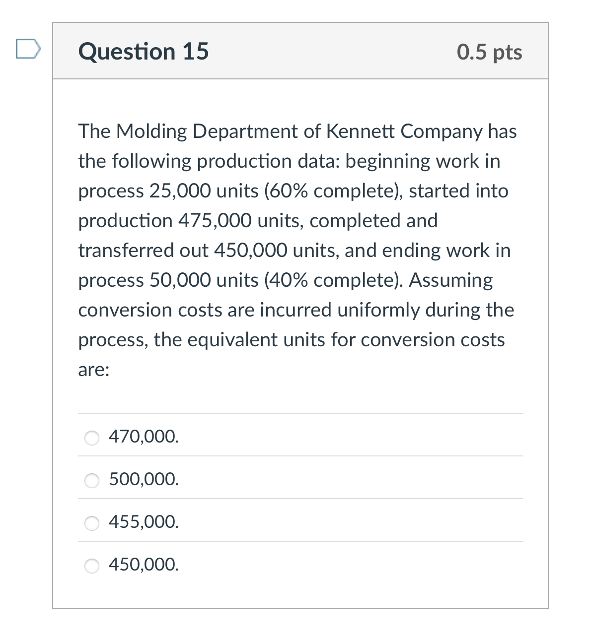Solved Question 150.5 ﻿ptsThe Molding Department of Kennett | Chegg.com