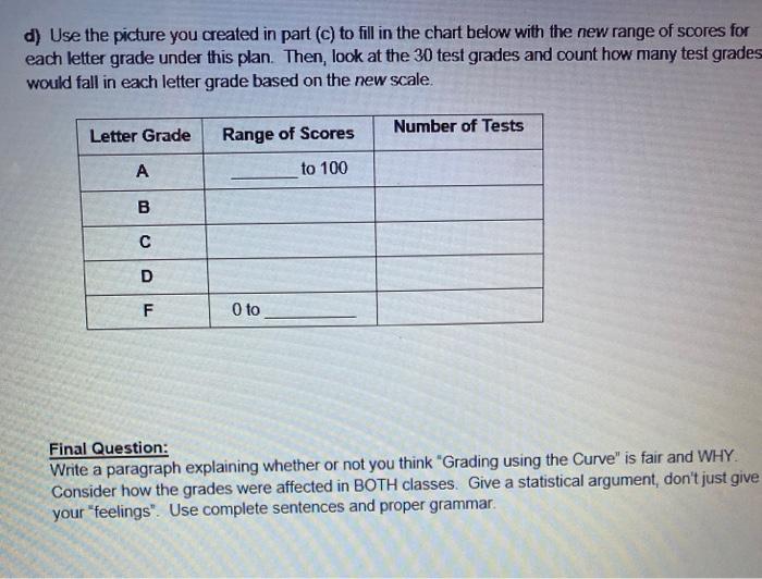 Solved d) Use the picture you created in part (c) to fill in | Chegg.com