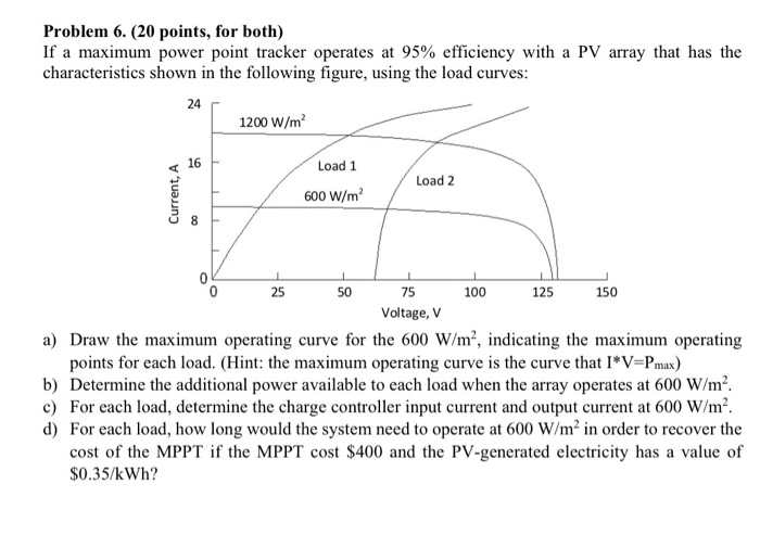 Solved Problem 6. (20 points, for both) If a maximum power | Chegg.com
