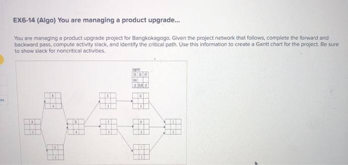 Solved EX6-14 (Algo) You are managing a product upgrade... | Chegg.com