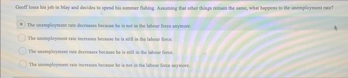 Solved Geoff loses his job in May and decides to spend his | Chegg.com