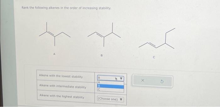 Solved Rank the following alkenes in the order of increasing | Chegg.com