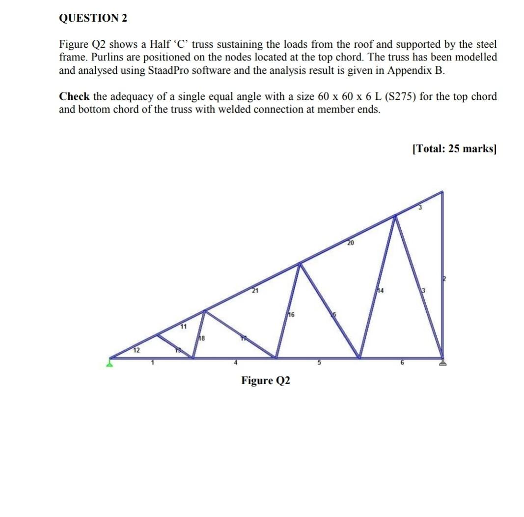 QUESTION 2 Figure Q2 shows a Half 'C' truss | Chegg.com