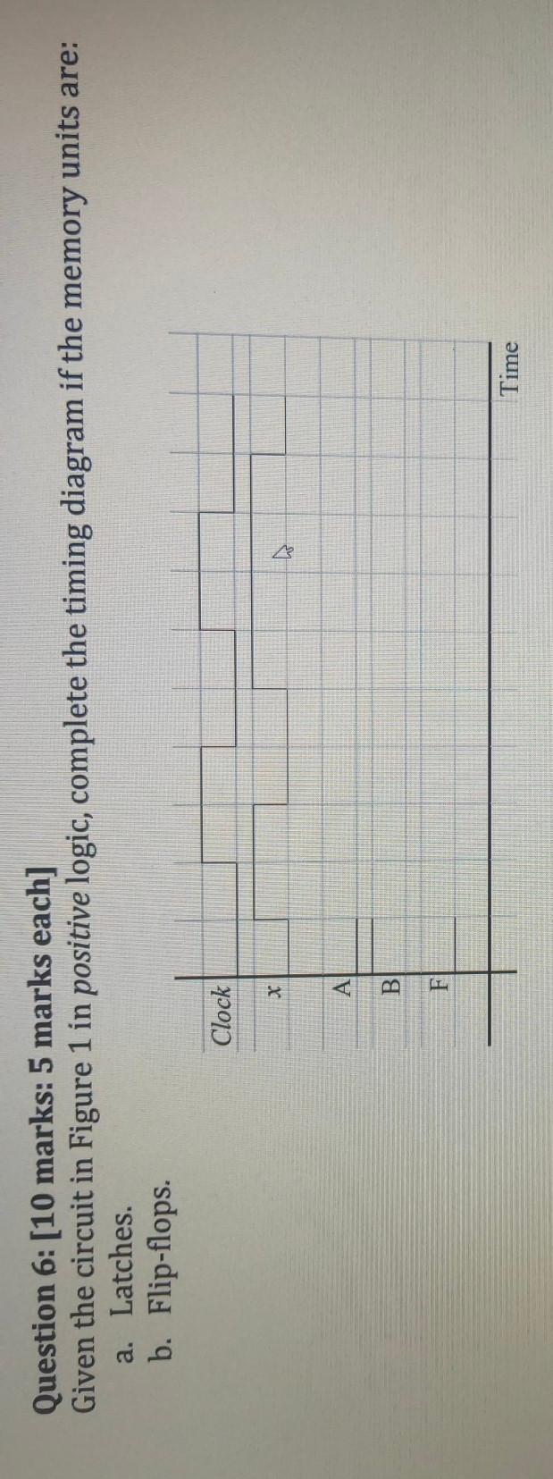 Solved Question 6: [10 marks: 5 marks each] Given the | Chegg.com