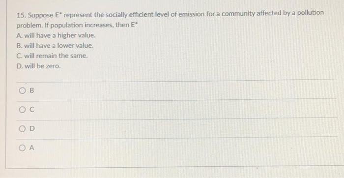 Solved 15. Suppose E* represent the socially efficient level | Chegg.com