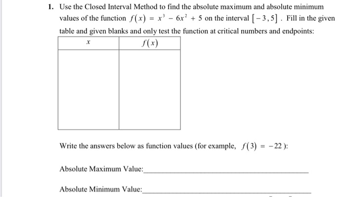 Solved 1. Use the Closed Interval Method to find the | Chegg.com