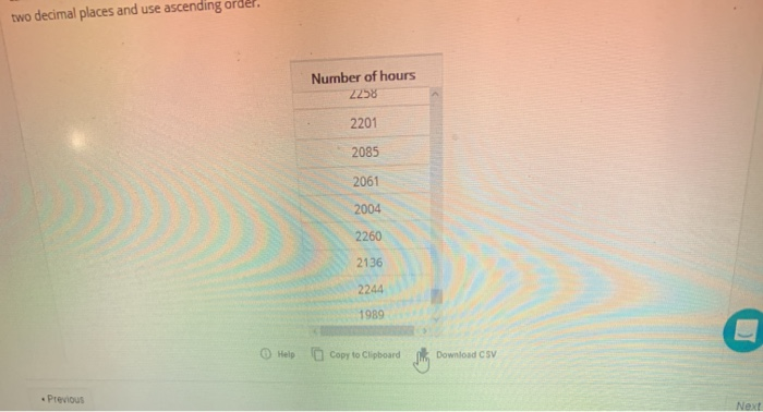 Solved dules week . Assignment Umuuttunum ek 6 Assignment: | Chegg.com