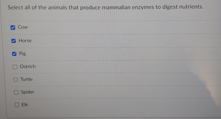 Solved Select all of the animals that produce mammalian | Chegg.com