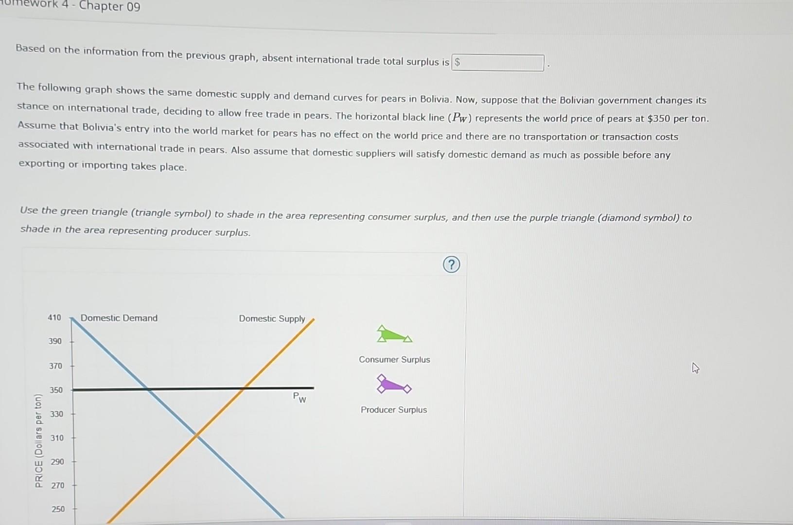 Solved Based on the information from the previous graph, | Chegg.com