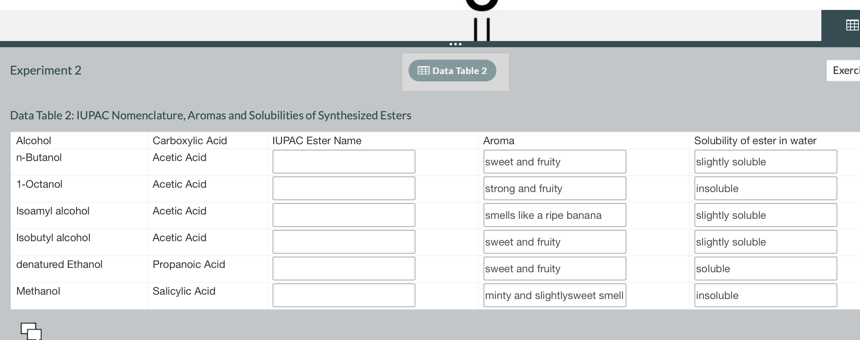 Solved Experiment 2 ﻿Data Table 2: What are the IUPAC names | Chegg.com
